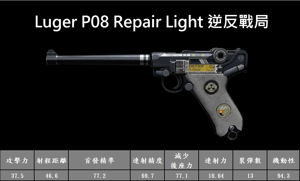 A.V.A戰地之王 正式官網